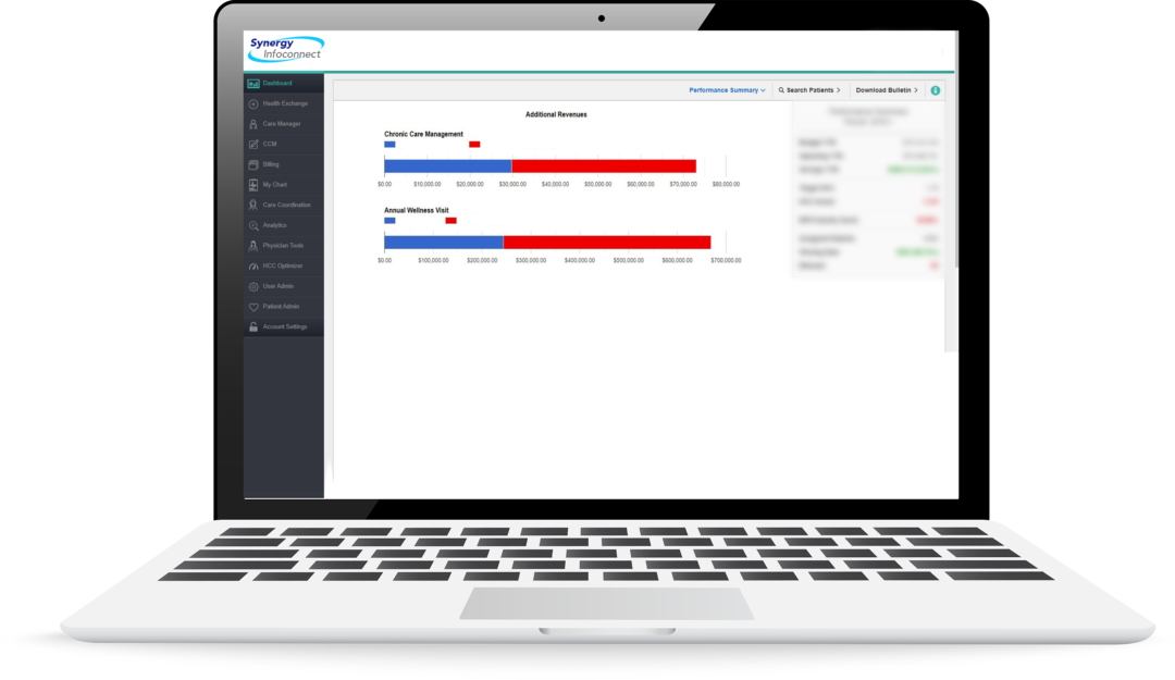 Solutions | Synergy Infoconnect